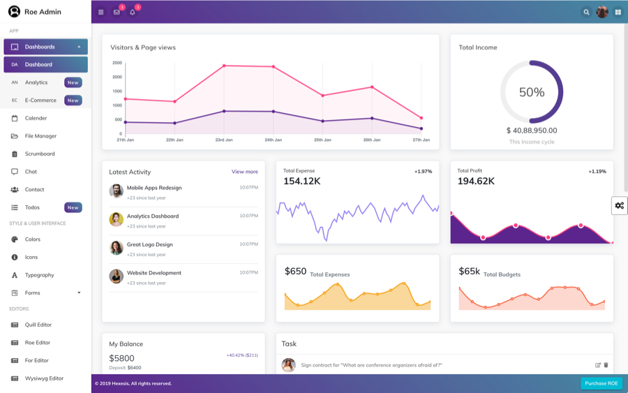 Roe - ReactJS Admin Dashboard Template by hexesis | ThemeForest